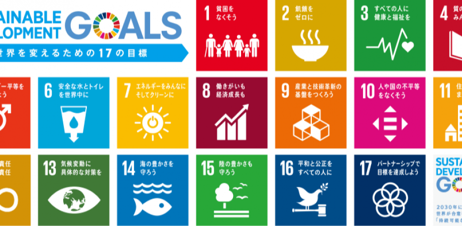 【2030 SDGs】&【SDGs de 地方創生】半径3mのSDGs実践シミュレーション 12月21日（土） | Peatix