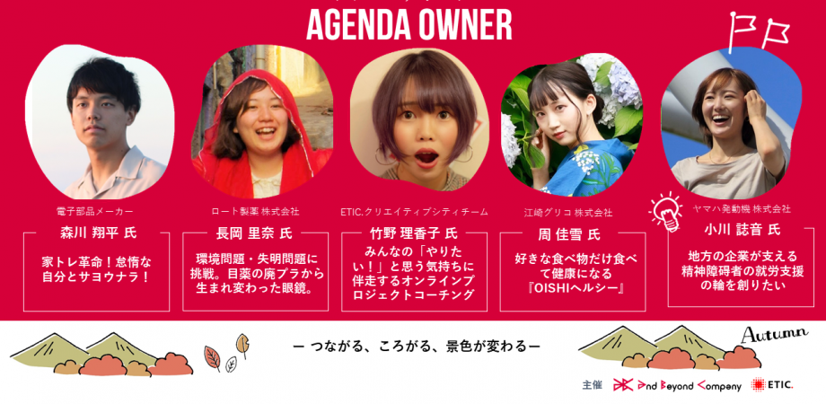 Beyondミーティング#25 | Peatix