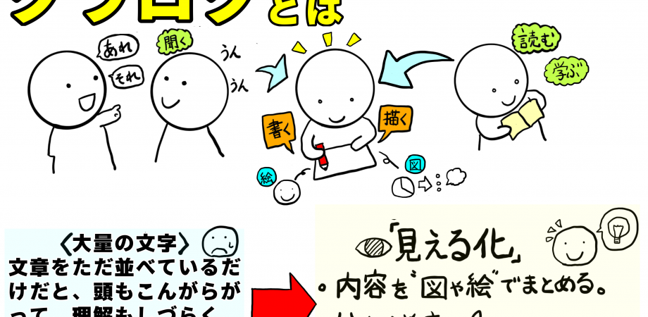 タノ先生のグラログ教室 | Peatix