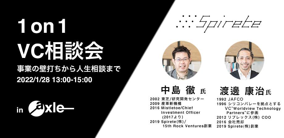 1 on 1 VC相談会（事業の壁打ちから人生相談まで） | Peatix