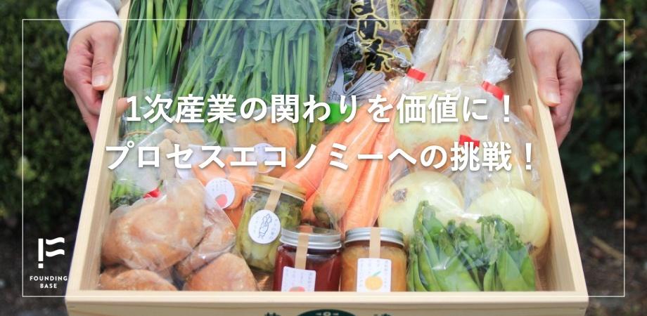 【U35】1次産業の関わりを価値に！プロセスエコノミーへの挑戦！ #農業 #一次産業 #直売所 | Peatix