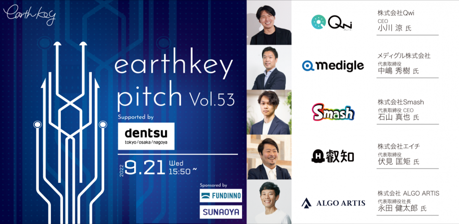 【新規事業担当者必見!!】未来を覗けるスタートアップピッチイベント 【earthkey pitch vol.53】 | Peatix