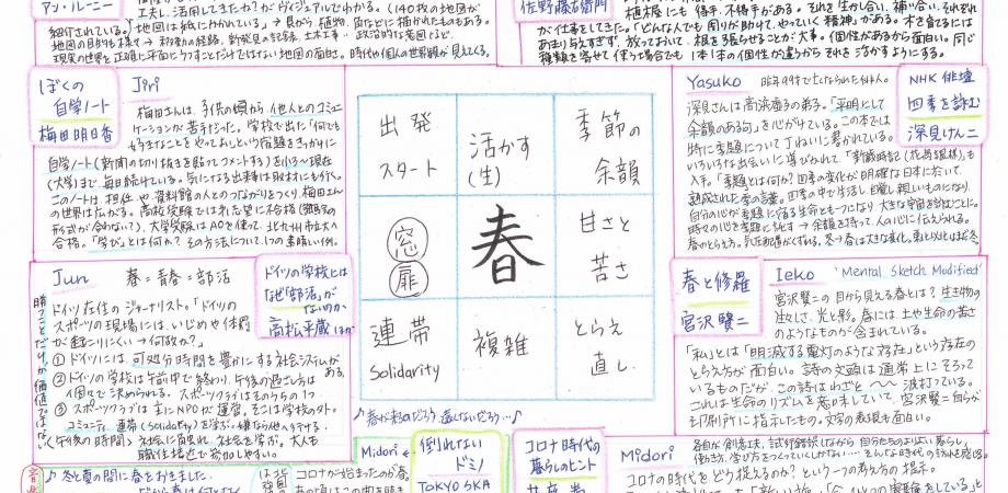 ＜3月＞ライフワーク倶楽部・ZOOM探検読書「私のお気に入り」 | Peatix