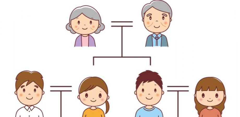 ご先祖様を辿る講座 〜 ファミリーヒストリー 〜 in 兵庫県伊丹市 | Peatix