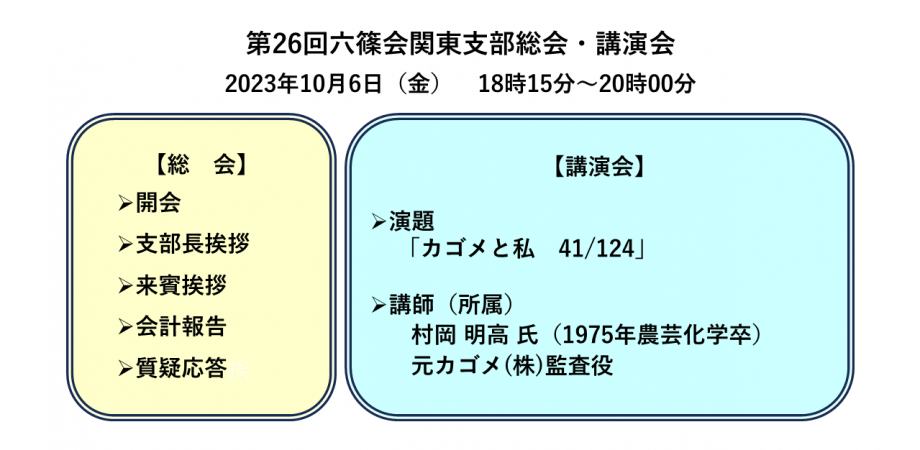 神戸大学六篠会関東支部 #1 | Peatix