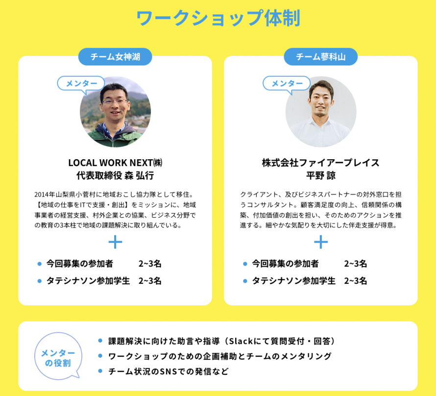 【U35対象】地域の未来をつくるプログラム タテシナソンNeXT 〜地域課題をビジネスで解決する手法を学び、地域アントレプレナー※としての一歩を踏み出そう〜 | Peatix