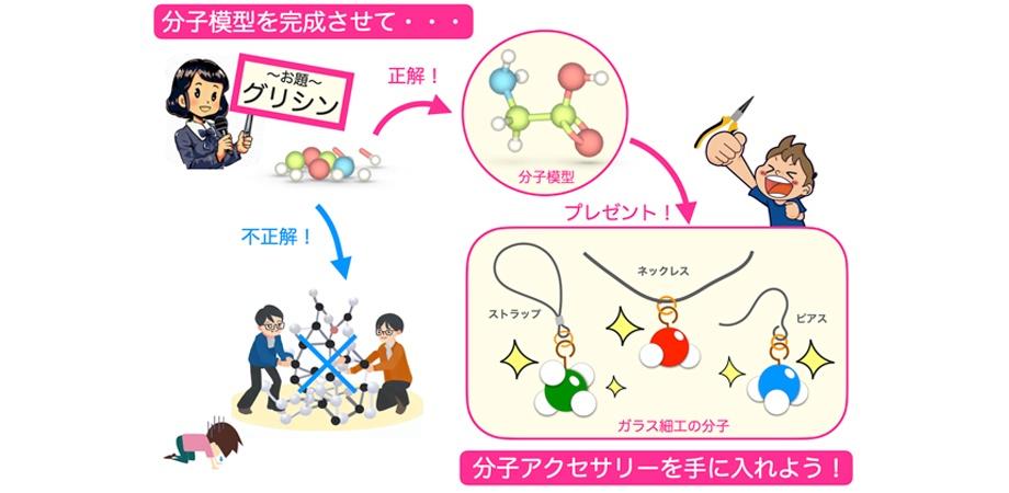 君の推しの分子は？ ～分子模型の課題をクリアして自分だけのお気に入り分子を手に入れよう～ What's your favorite molecule ? - Solve the ...