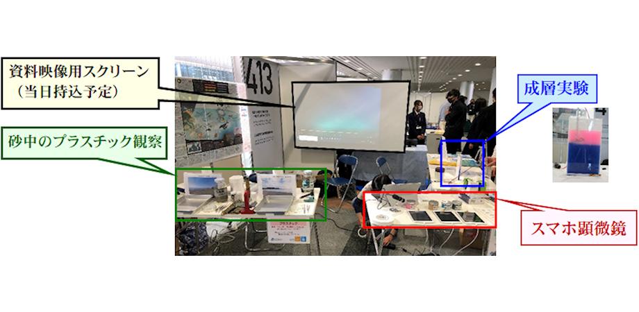 私たちの生活と母なる海 －海の未来が気になる－ Human Life and Mother Ocean - Wondering about the future of ocean - | Peatix