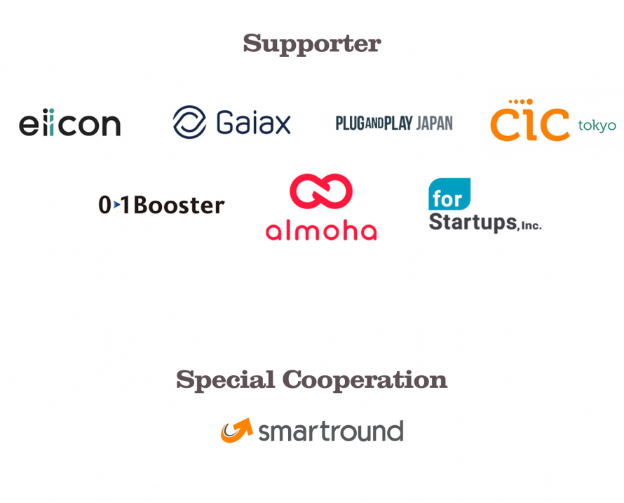 【TIB Kickoff】Startup Ecosystem Summit 2023 開催！ | Peatix
