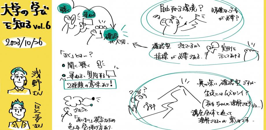 11/02 大谷大学授業見学お申し込み | Peatix