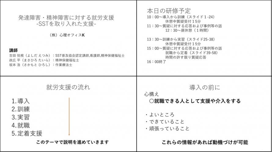 発達障害・精神障害に対する就労支援-SSTを取り入れた支援- | Peatix