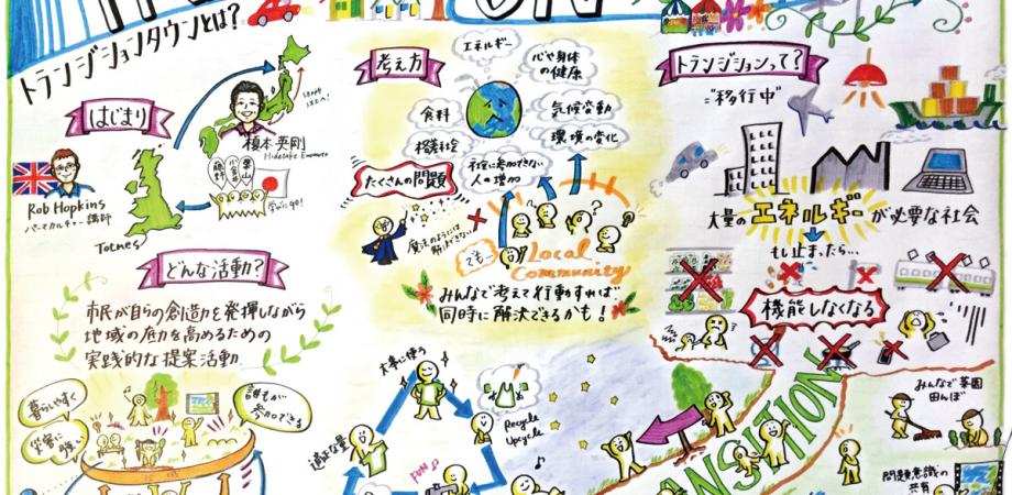2023年12月19日(火)トランジションタウン説明会 | Peatix