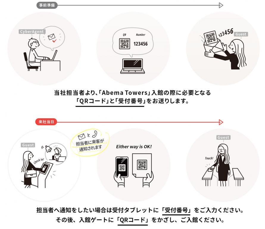 〜他社のマーケターと交流しながら考える〜マーケティング事例研究会vol.3 | Peatix