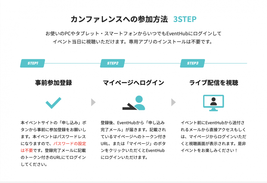 【ソニーをV字回復に導いた元CEO平井氏ら登壇！】持続可能な「パーパス経営」「DX」を語る2日間 | Peatix