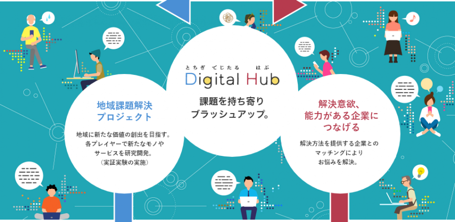 Open Session Friday（オープン・セッション・フライデー）宇都宮 #31 | Peatix