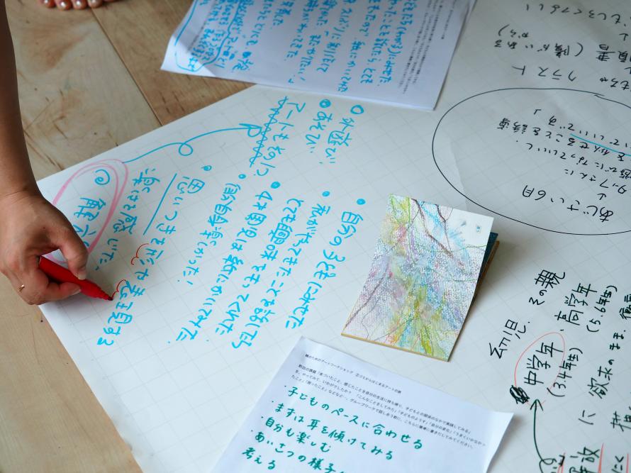 ～子どもはみんなアーティスト～ 感じる・考える・表現する「子どもの感性が育つ」環境づくりと大人の関わり方のコツを学ぶ「アート×外遊び講座」 | Peatix