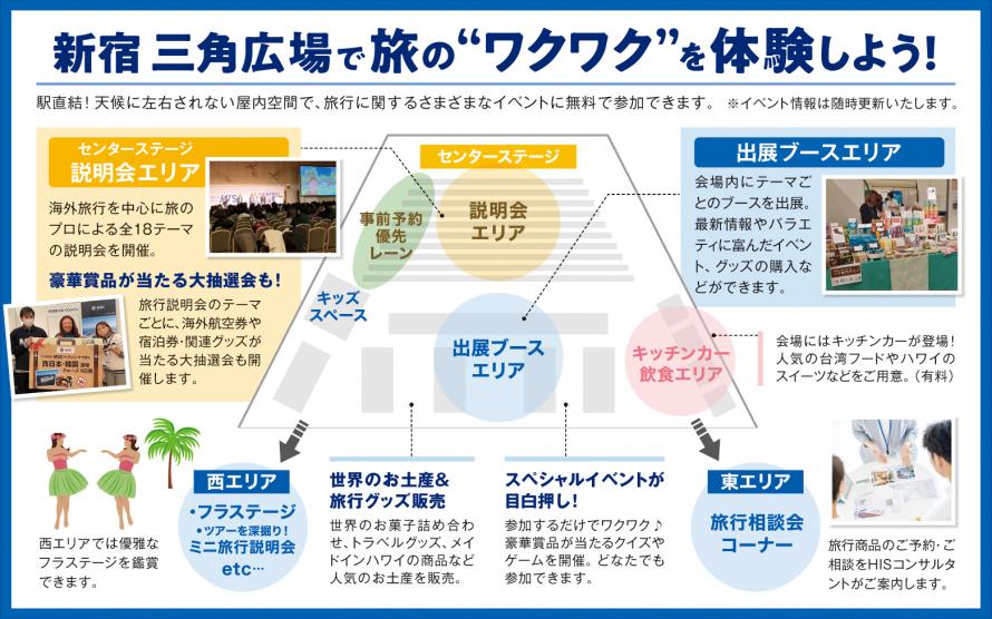 【2月24日(土)】＜無料来場イベント＞第3回HIS旅行大感謝祭 来て・見て・聴いて・体験して 楽しみながら旅の魅力を再発見！ | Peatix