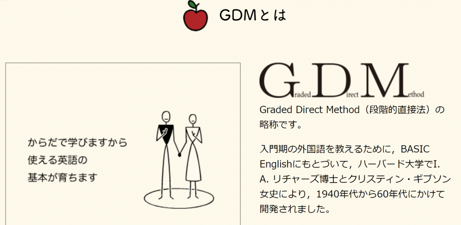 GDM英語教授法研究会 教師養成コース 2024 | Peatix