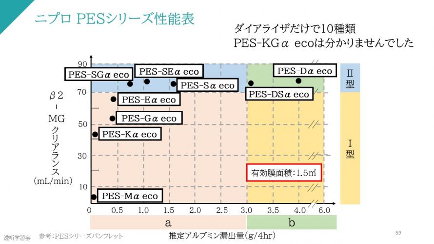【迷わず選べる】膜素材7種類の特徴 | Peatix