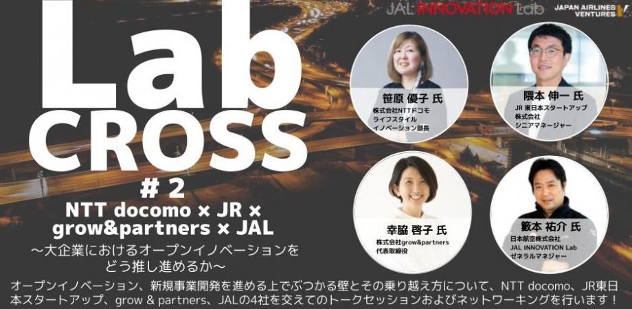 Lab CROSS ＜#2 大企業におけるオープンイノベーションをどう推し進めるか＞ ネットワークイベント＠JAL INNOVATION Lab | Peatix