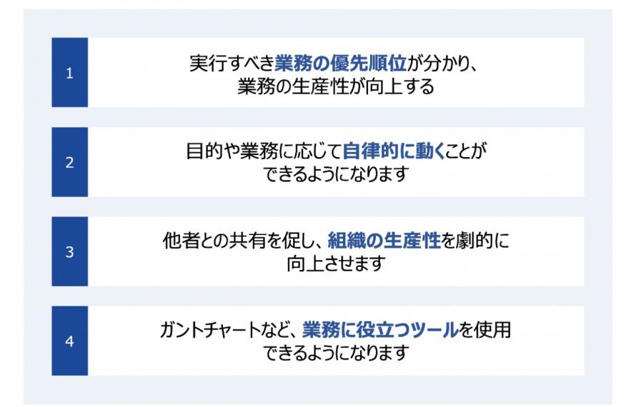 ワークプランニング研修～タスク分解から進捗管理まで、業務管理のコツを学ぶ～ | Peatix