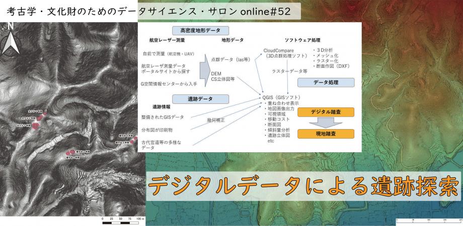 考古学・文化財のためのデータサイエンス・サロンonline #52 | Peatix