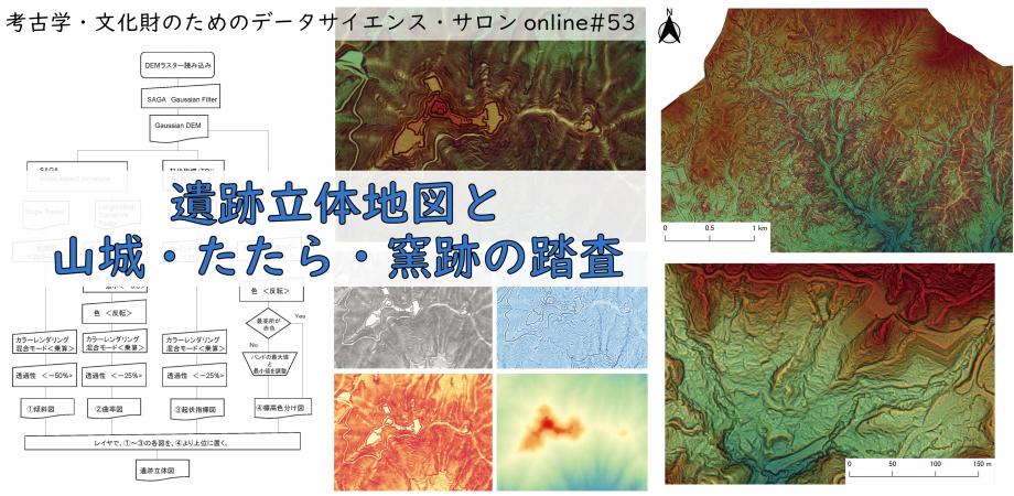 考古学・文化財のためのデータサイエンス・サロンonline #53 | Peatix