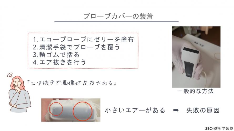 エコー下穿刺マスターへの道 ～120分で苦手意識ZEROに！～ | Peatix
