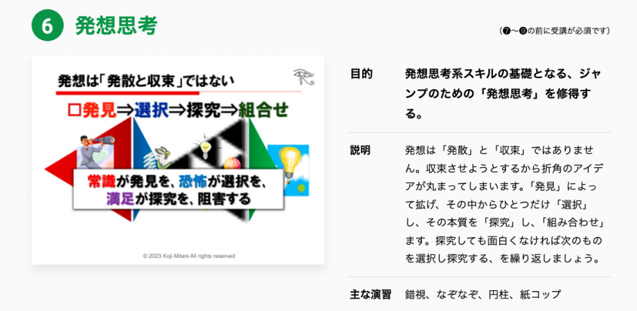 発想思考（9/8日 10:00-12:00) - 福井県ビジネス汎用スキル研修2024 - | Peatix