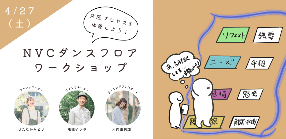 NVCダンスフロアワークショップ in 東京（午前の部） | Peatix