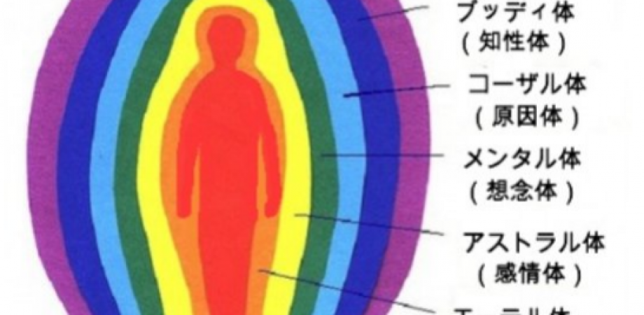 星と夢 #11 | Peatix