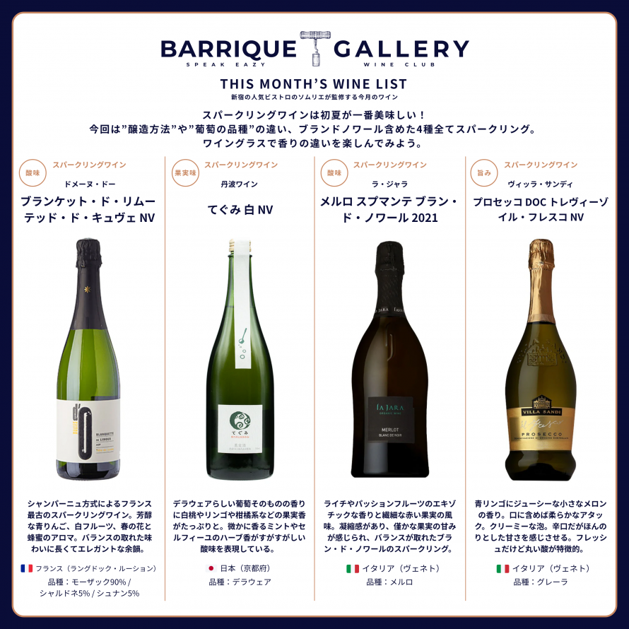 【渋谷/ワイン飲み比べ/交流/音楽】ソムリエが選んだワインを楽しむワインクラブ『バリックギャラリー』 vol.16 | Peatix