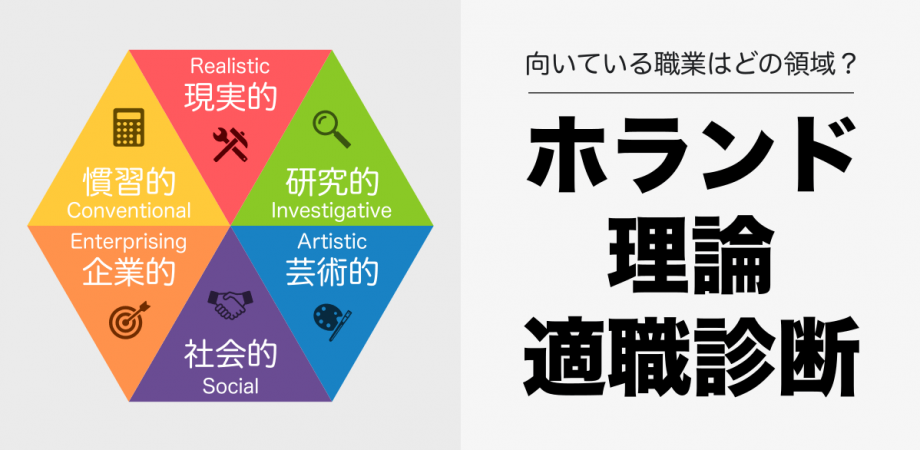 NPO法人SOCC第39回オンラインセミナー 『RIASECで自分の興味・関心を知ろう』 | Peatix