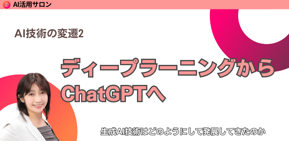 AI技術の変遷2 ディープラーニングからChatGPTへ | Peatix
