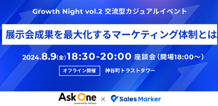 【Growth Night vol.2 交流型カジュアルイベント】 ～展示会効果を最大化するマーケティング体制とは～ | Peatix