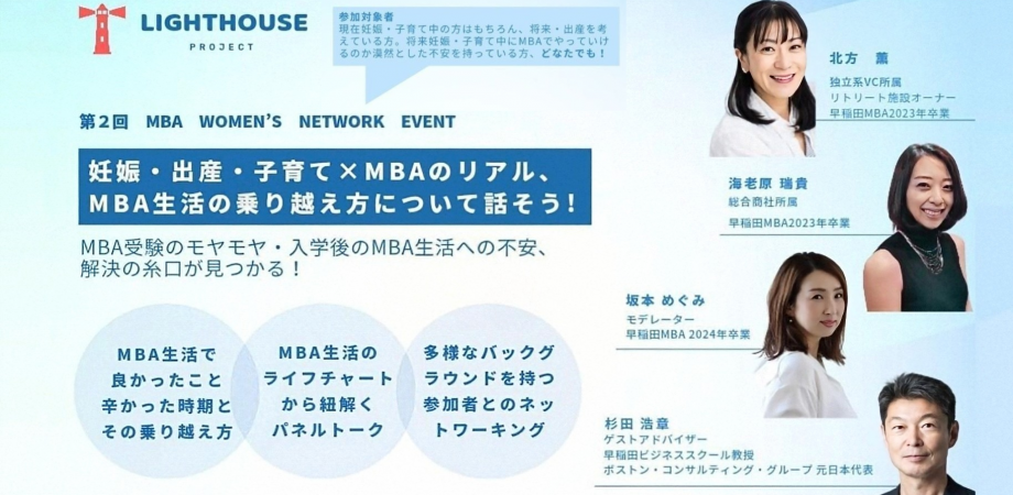 第2回MBA Women‘s Network | Peatix