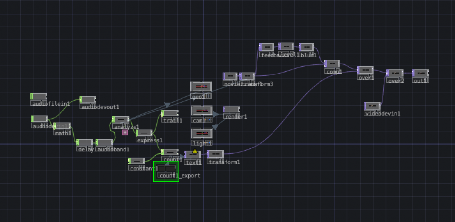 TouchDesigner Workshop | Peatix