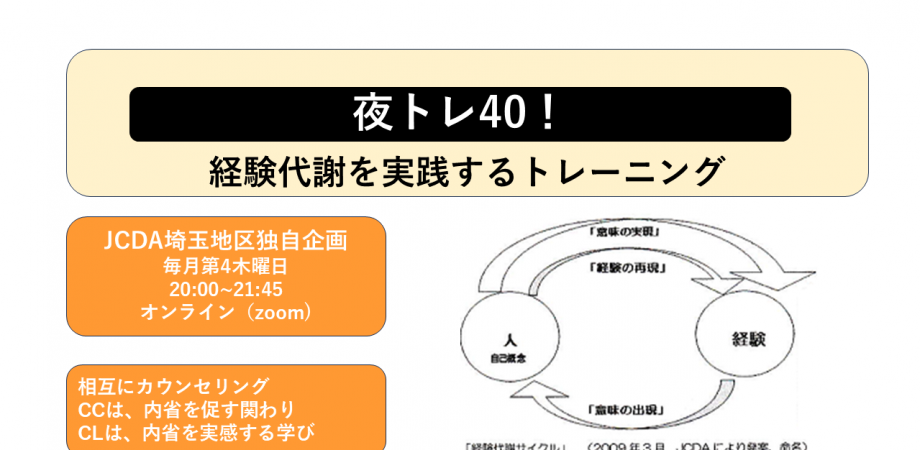 【オンライン】夜トレ40！～キャリアカウンセリング夜トレ～ 12月26日（木）20：00～21：45 | Peatix