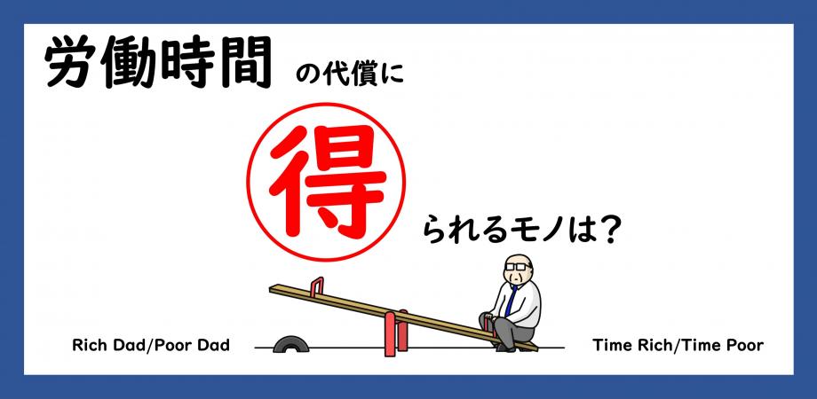 【オンライン】労働時間の代償に得られるモノは? | Peatix