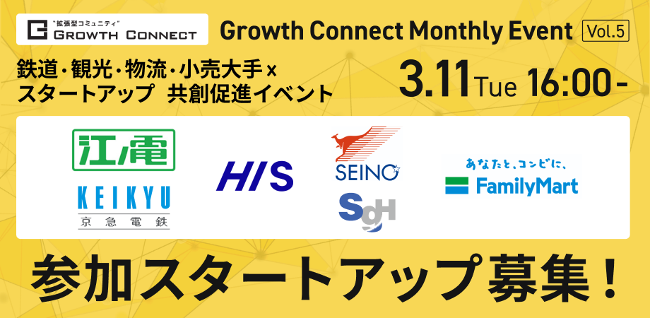 【3/11飯田橋】大手6社との共創促進イベントを開催！参加スタートアップを募集！ | Peatix