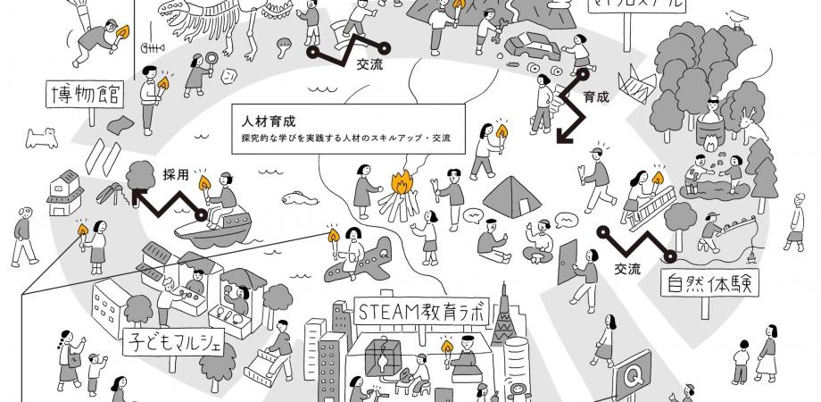 炭谷俊樹の「子育て個別相談」 2025（2/26（水）、3/27（木）開催） | Peatix