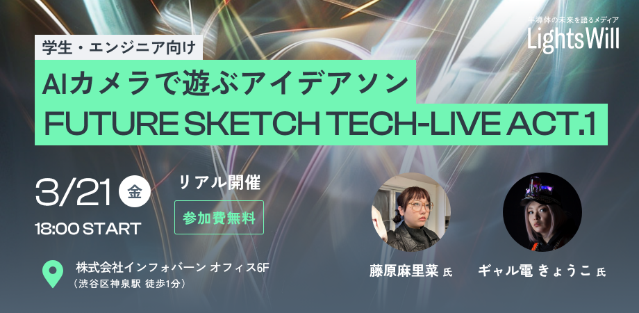 【残席わずか】藤原麻里菜×ギャル電とAIカメラで遊ぶアイデアソン｜FUTURE SKETCH TECH-LIVE ACT.1 | Peatix