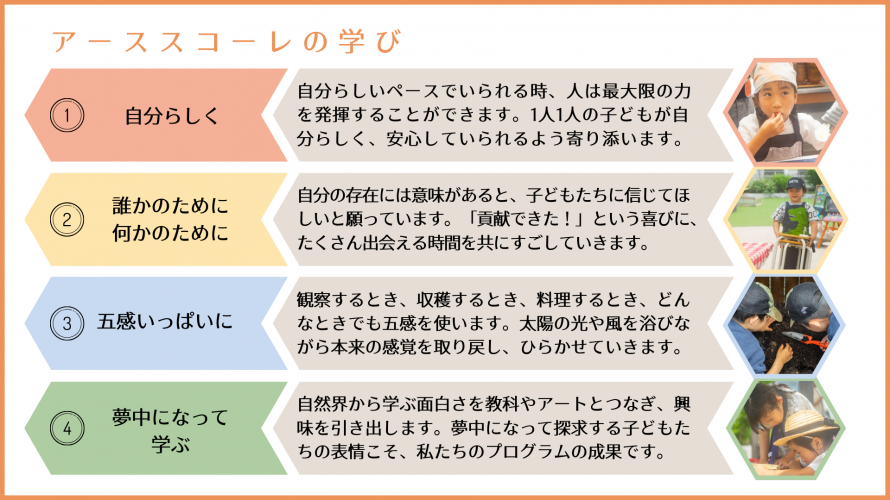 【第4期】食と農・子どもたちの自然学校〈アーススコーレ〉 | Peatix