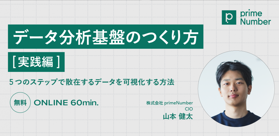 プロ直伝：データ分析基盤の作り方[実践編] データ可視化でビジネス成果を最大化する方法 | Peatix