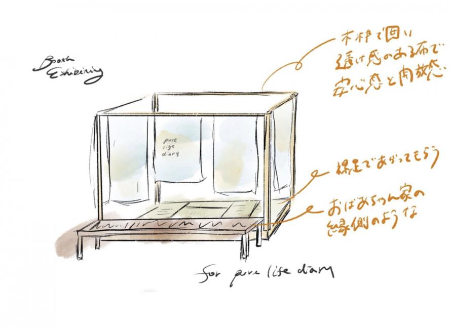 Tokyo Art Garden | Peatix