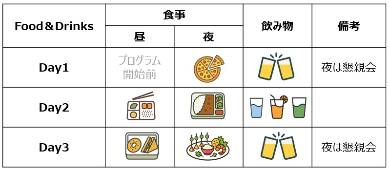Startup Weekend 大垣 2025 | Peatix