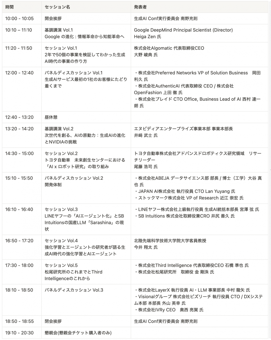 生成AIカンファレンス2025 〜GenAI 2.0：深化する知能が思考し行動する時代の道標〜 | Peatix