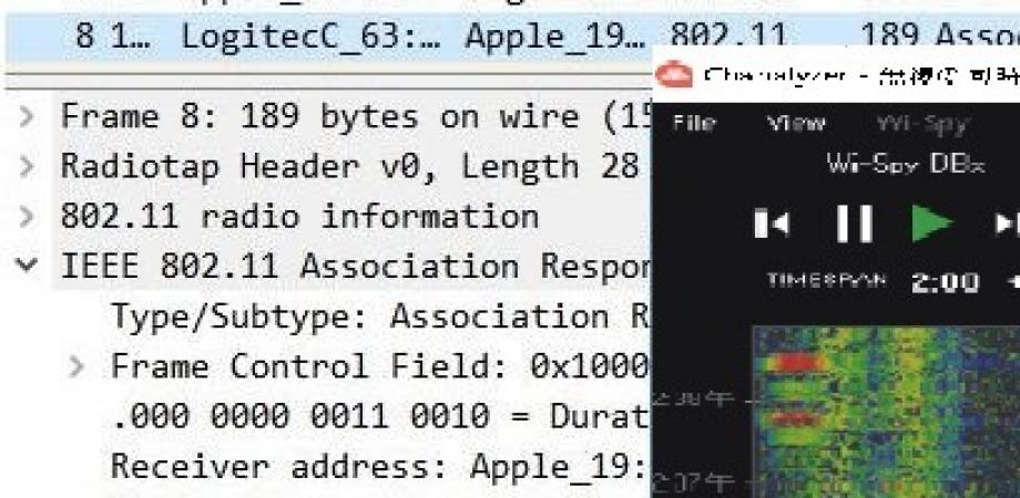 RISC-V Day Tokyo 2025 Autumn | Peatix