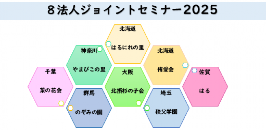 8法人ジョイントセミナー2025 | Peatix