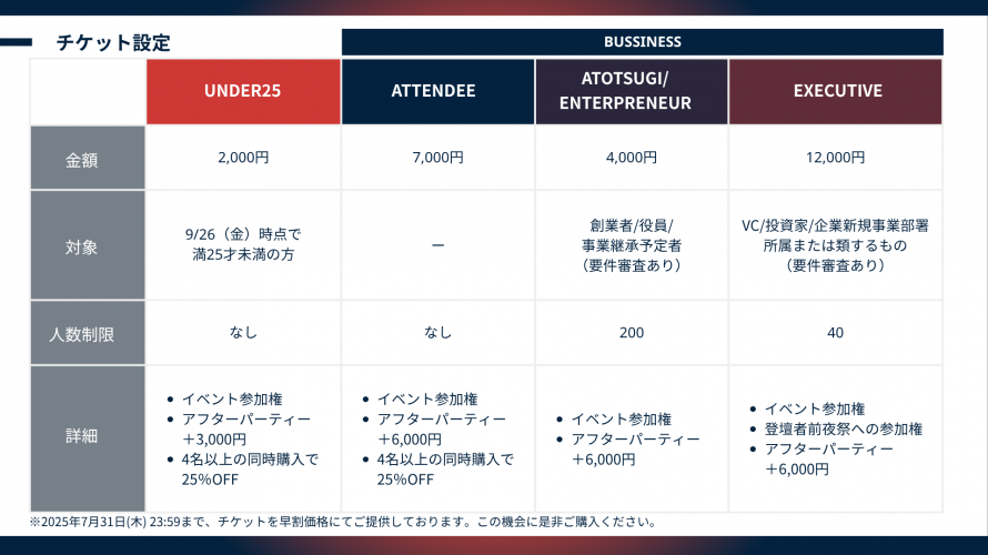 ATERUI 2025 -伝統を、拡張せよ。- | Peatix